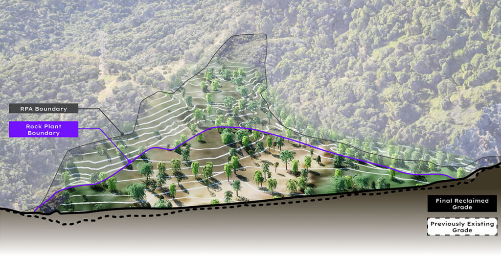 Reclamation Process – Reclaiming Permanente Quarry